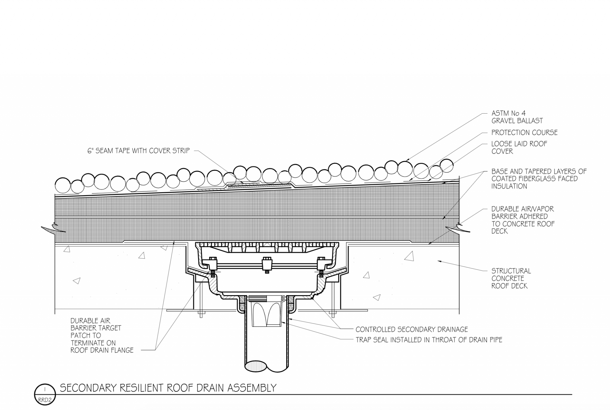 Designing Roof Drains to Survive and Perform in Severe Storms - Roofing