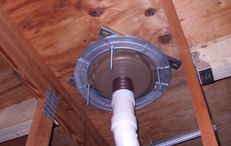 Checklists for Complicated Details Can Help Ensure Top-Notch ...