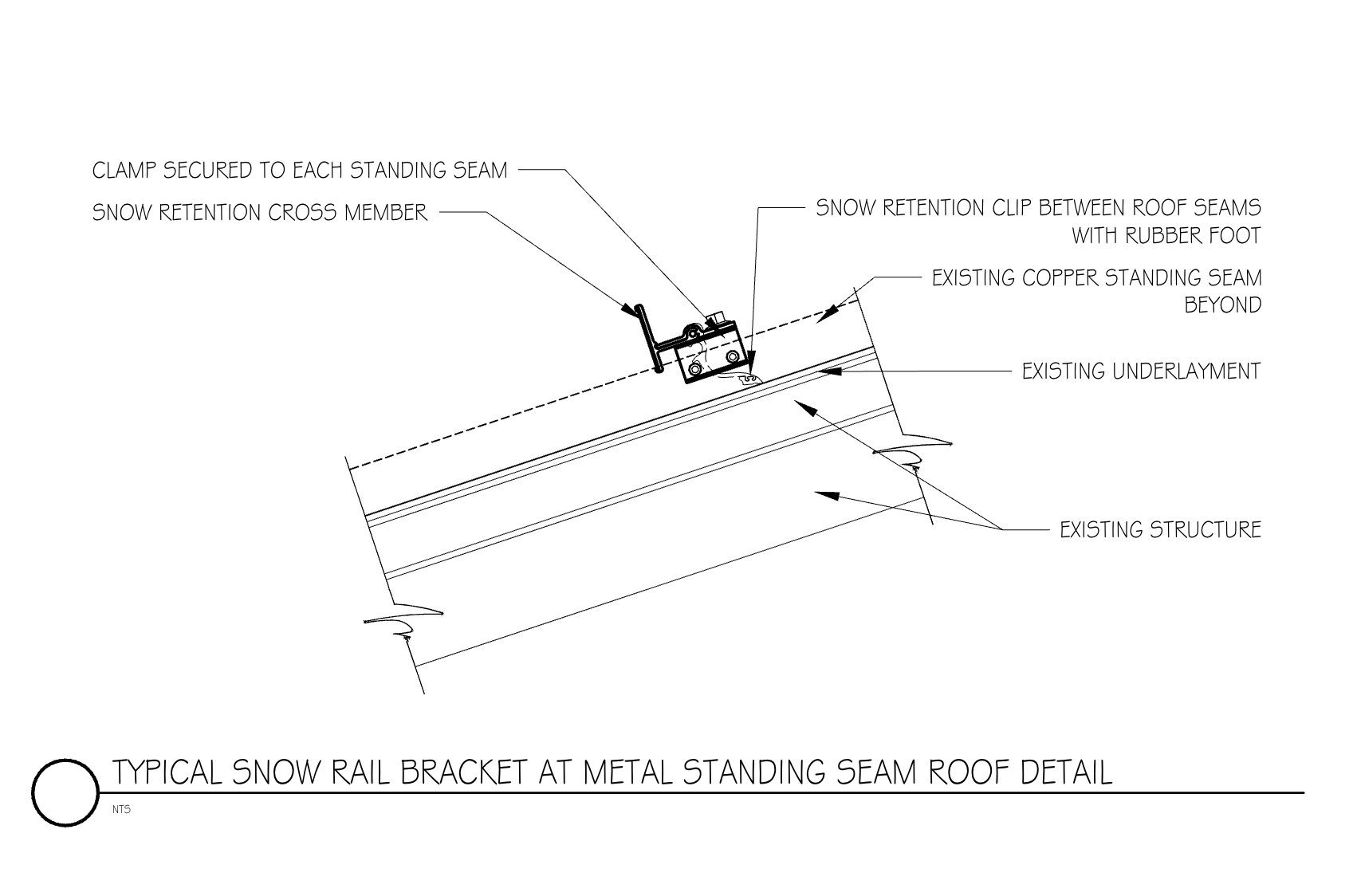 Designing for Snow, Water and Ice — Part 2 - Roofing